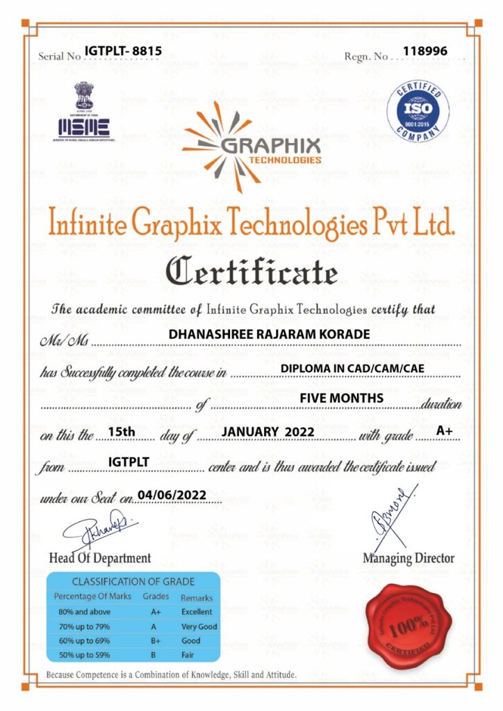 PHP Syllabus | Infinite Graphix Technologies